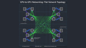 Inside Microsoft Fairwater: Atlanta’s New AI Superfactory for Nvidia GPUs